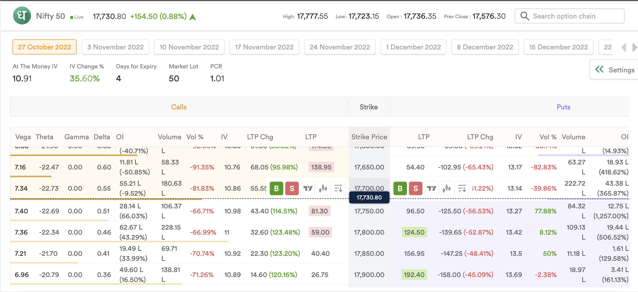 Dhan - Lightning Fast ⚡️ (@DhanHQ) / Twitter