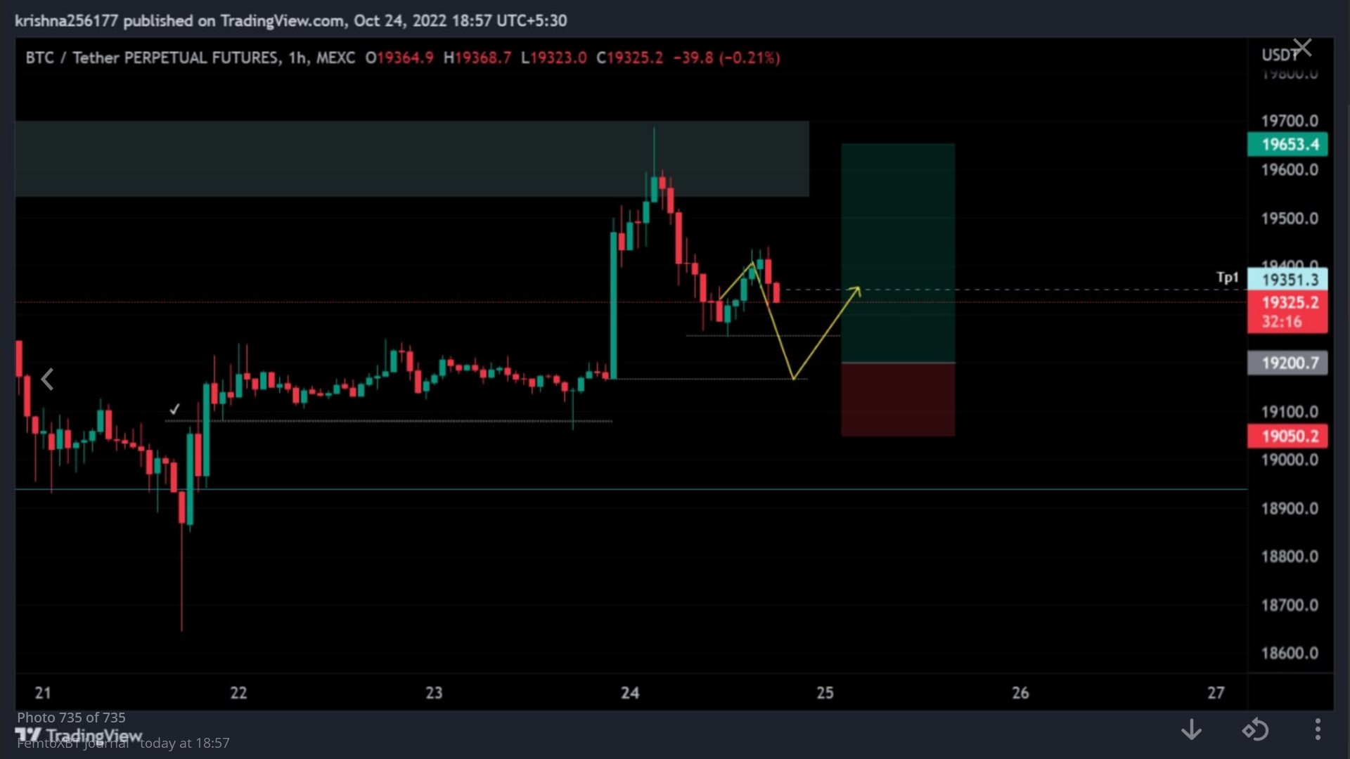 Femto XBT on Twitter: "@Trader_Luuk Same ️🏻 https://t.co/FzvLpWcqlw" / Twitter