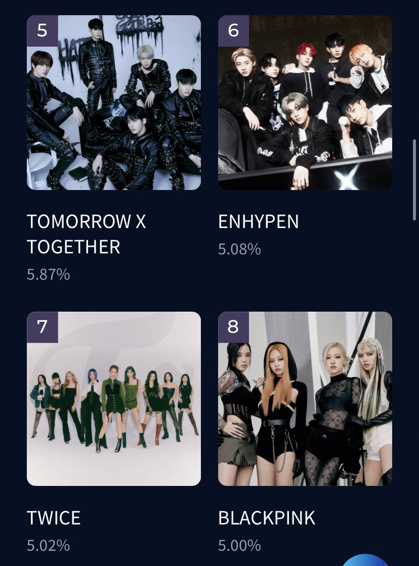 Tallyville native on Twitter: "RT @villainpinks: BLINKS MASS VOTING STARTS NOW ‼️CREATE 50 ...