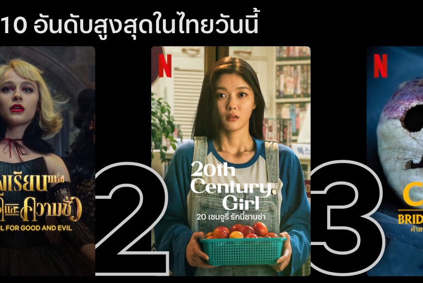 KIMYOOJUNG THAILAND📟💜 on Twitter: "[📊] 221024 | สถิติ #20thCenturyGirl 📟 Top5 ของคนดู Netflix ...
