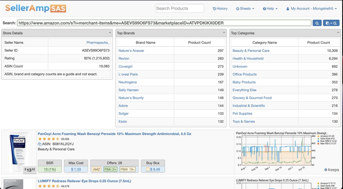 The BEST and most cost effective way to find products to sell on Amazon ...