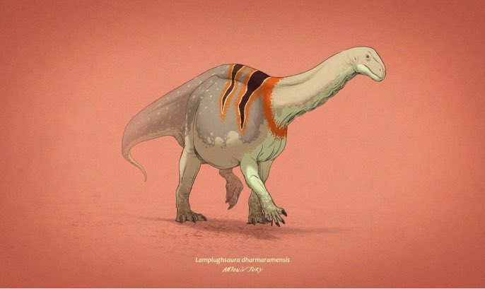 Daily Dino Facts on Twitter: Daily Dino Facts on Twitter: