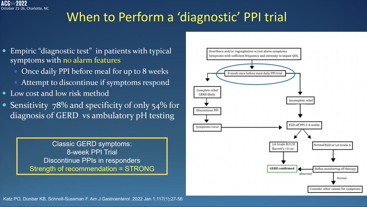 Updates in #GERD with @FeliceSchnoll #MedTwitter #GITwitter #motility # ...