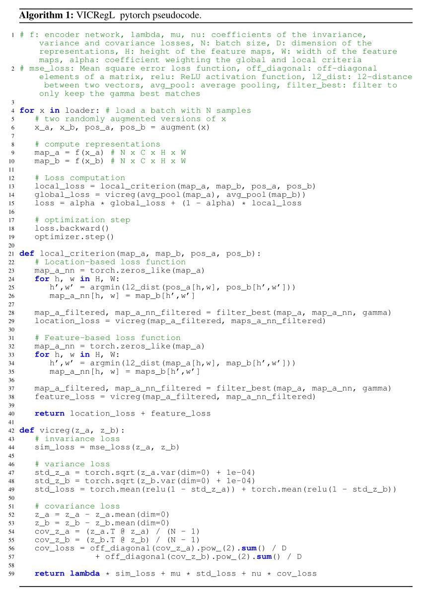 Daily AI Papers on Twitter: "VICRegL: Self-Supervised Learning of Local Visual Features https ...