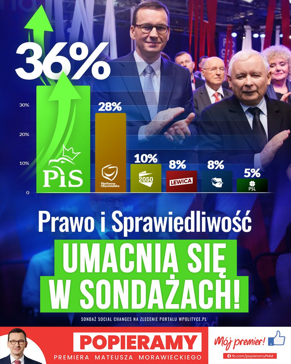 Popieramy Premiera Mateusza Morawieckiego on Twitter: Popieramy Premiera Mateusza Morawieckiego on Twitter: