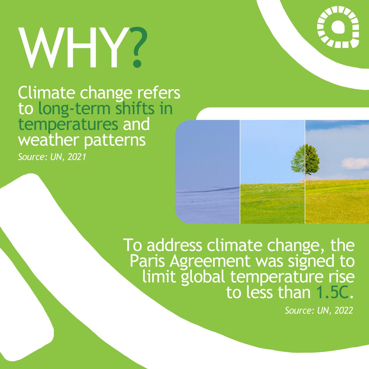ALLCOT Group on Twitter: "Changing Climate Change is in our DNA. Today we celebrate the ...