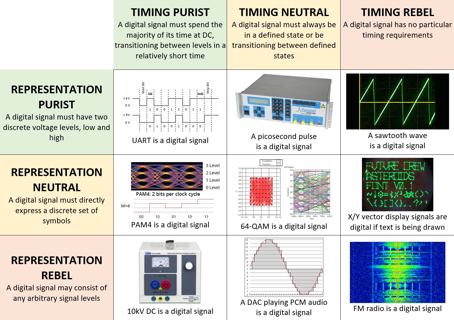Gloom Spookyland 🎃 (Polynomial^DSS) on Twitter: "@whitequark https://t.co/XTl6FEnK1F" / Twitter