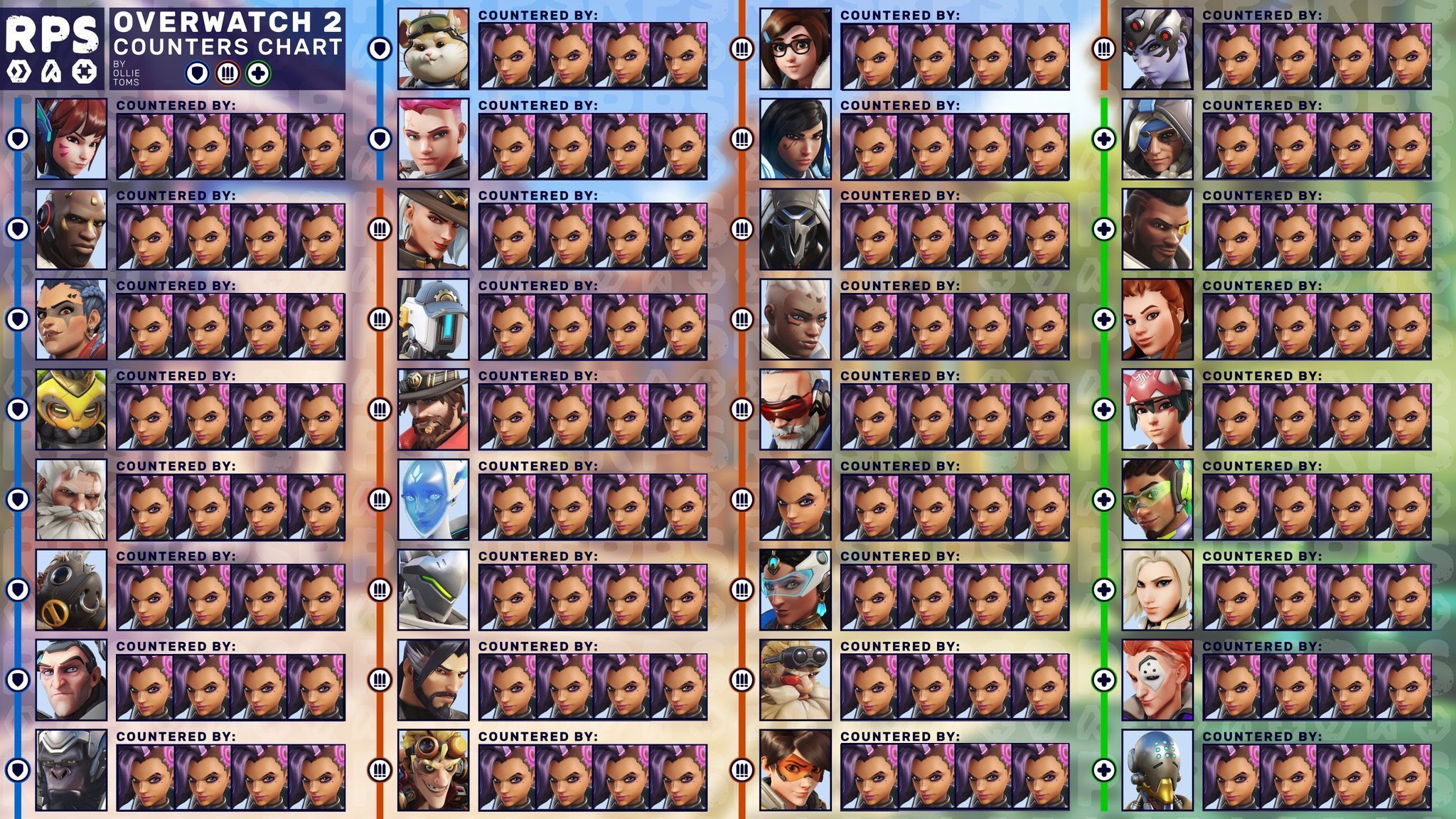 YZN on Twitter: "ow2 https://t.co/GEZUvLKGgh" / Twitter