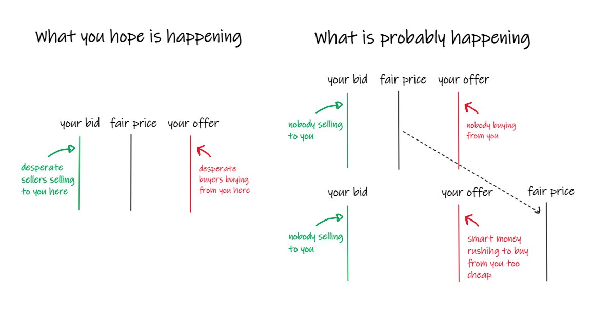 Robot James 🤖🏖 on Twitter: "@worstcontrarian Obsess about this https://t.co/7LV5I9NxxN" / Twitter