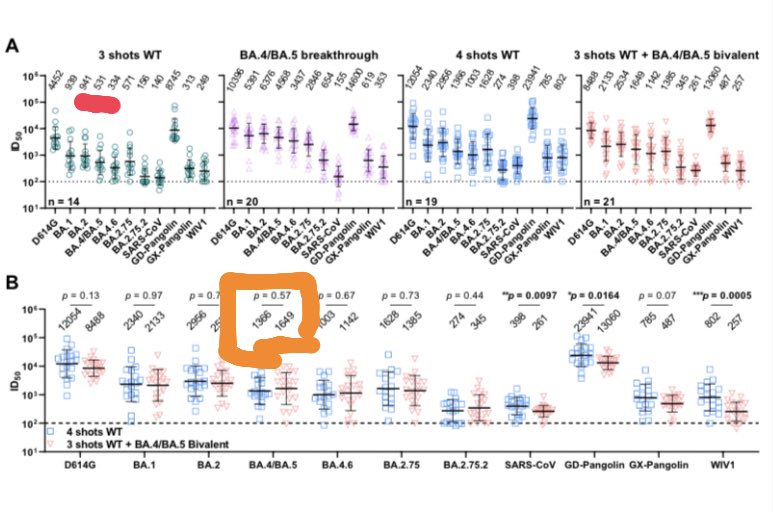 Thread by @mph_for_doctors on Thread Reader App – Thread Reader App