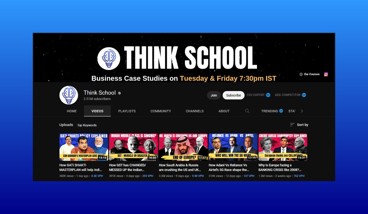 10 Youtube channels to help you learn about entrepreneurship and are more valuable than gold ...