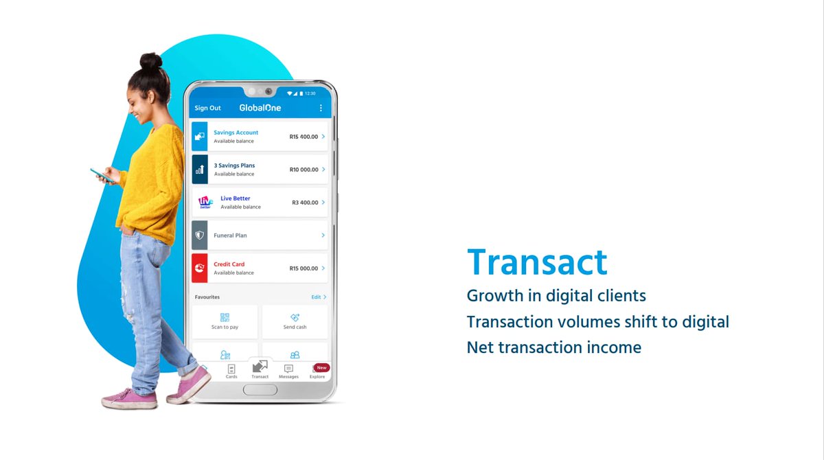 RESEARCHING A STOCK FROM TOP TO BOTTOM CAPITEC BANK ADDITION /THREAD ...