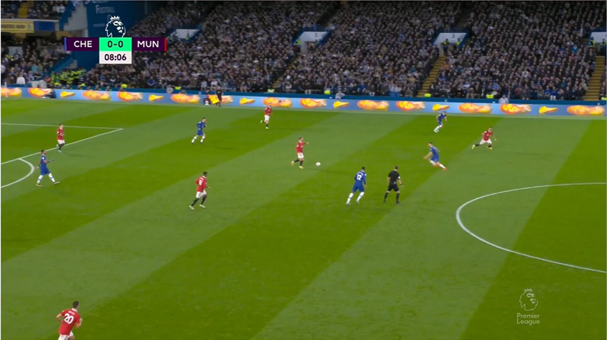 Chelsea-Manchester United: Tactical Analysis (a thread) - Why did Man ...