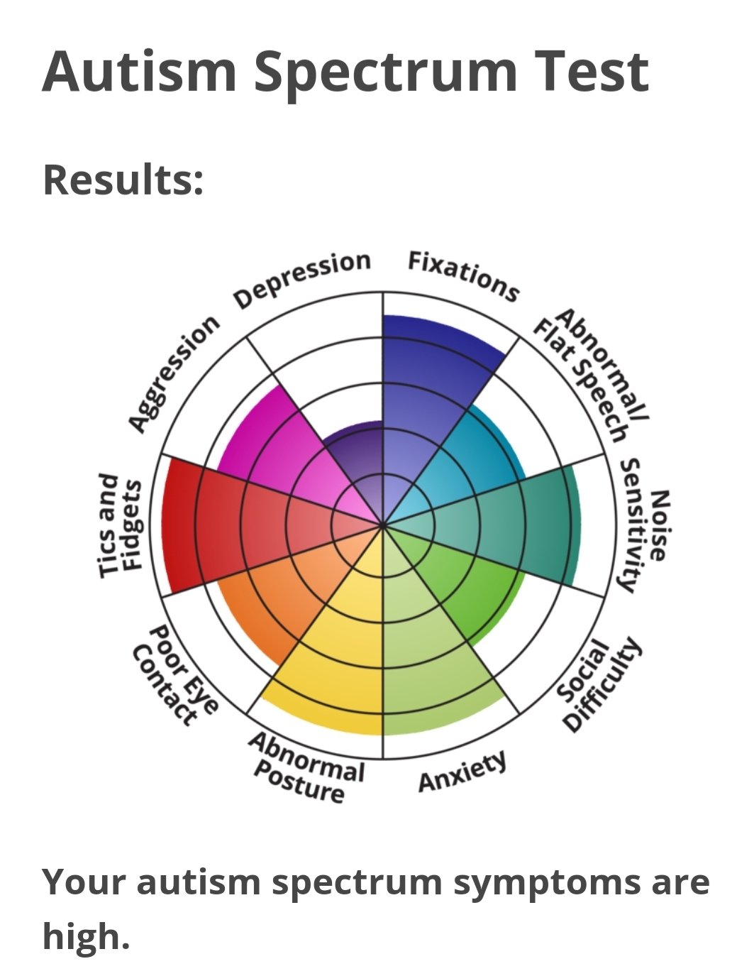 Mincy/ Bobble on Twitter: "ok dawg,,, https://t.co/qUnZmxhEpt" / Twitter