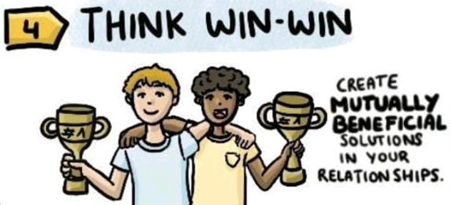 The 7 Habits of Highly Effective People has sold more than 40 million copies. But you haven't ...