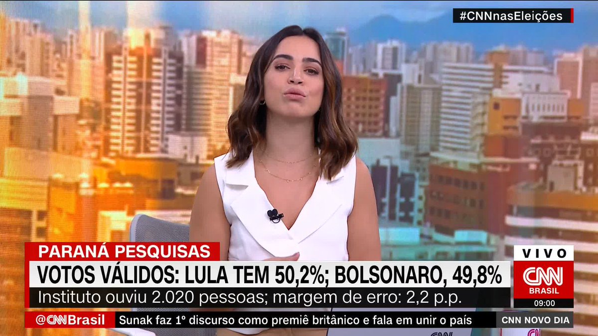 Cnn Brasil On Twitter Levantamento Do Instituto Paraná Pesquisas Para