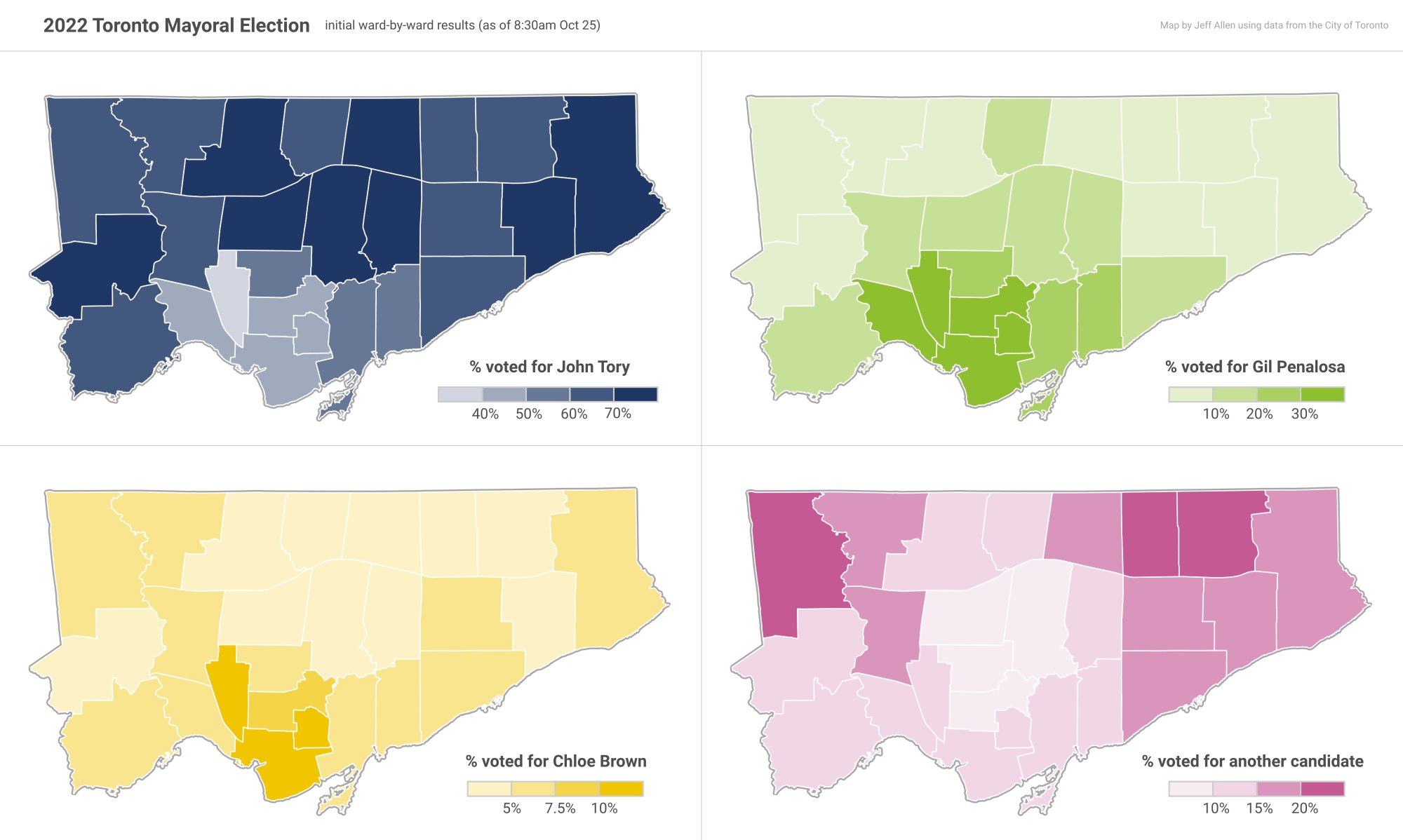 Toronto Mayoral Election Results