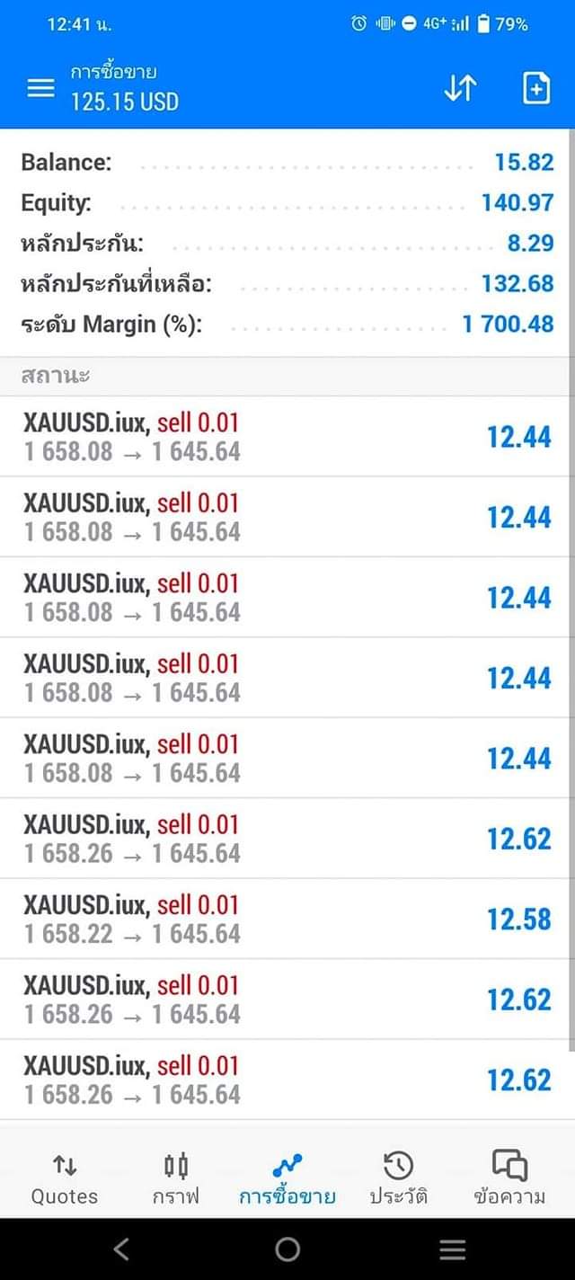 Polawat Mikavan (@mikavan_p) / Twitter