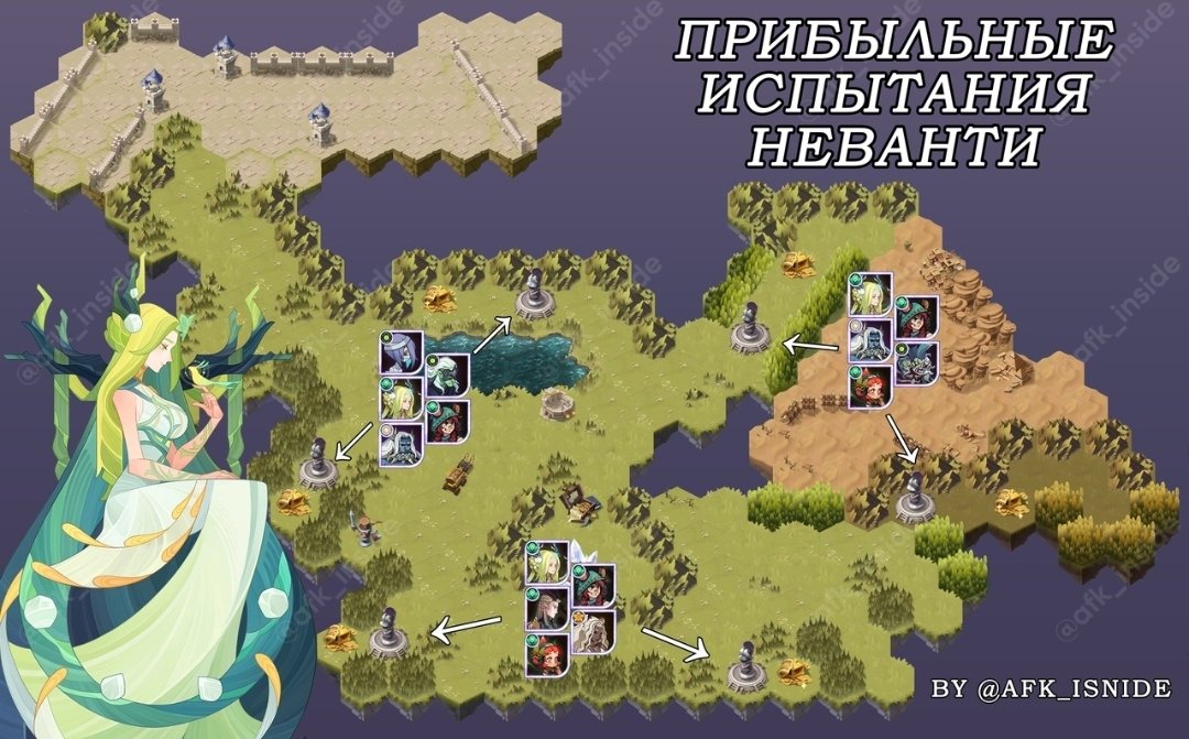 KEIKO on Twitter: "明日から始まる賞金試練 【ネオファ】の攻略です(*ˊᗜˋ*)ﾉ AFK_INSIDEから転記しました #AFKアリーナ #賞金試練 #ネオファ https ...