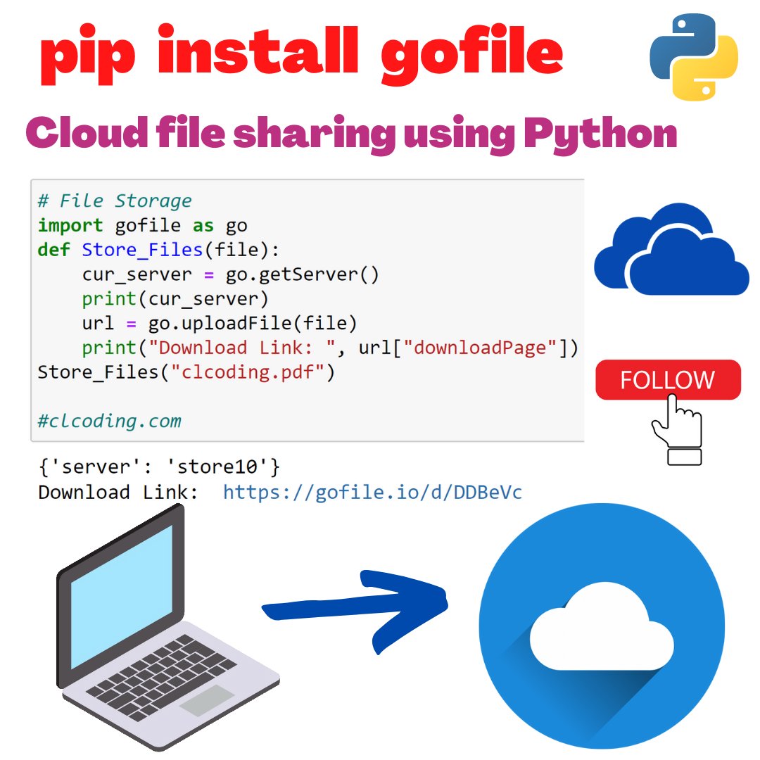 Python Coding On Twitter Cloud File Sharing Using Python 0643