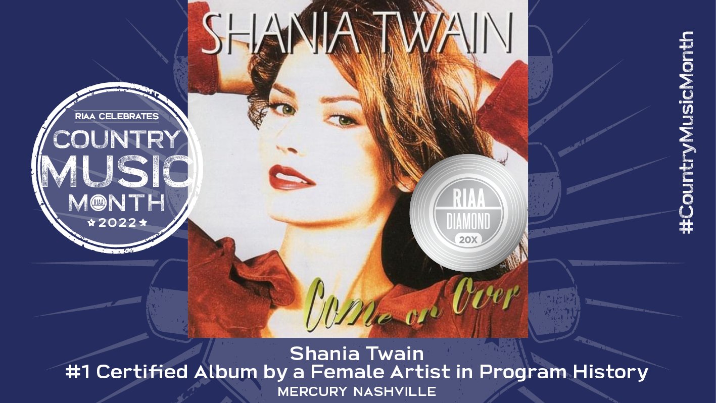 RIAA on Twitter: "@ShaniaTwain's #ComeOnOver” is the #RIAATopCertified album for a female artist ...