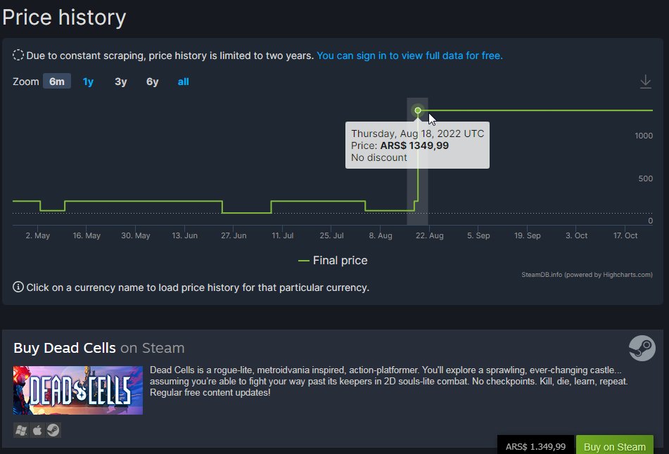 Sole Zeta on Twitter: "Un ejemplo de esto es Dead Cells: en agosto subió sus precios para ...
