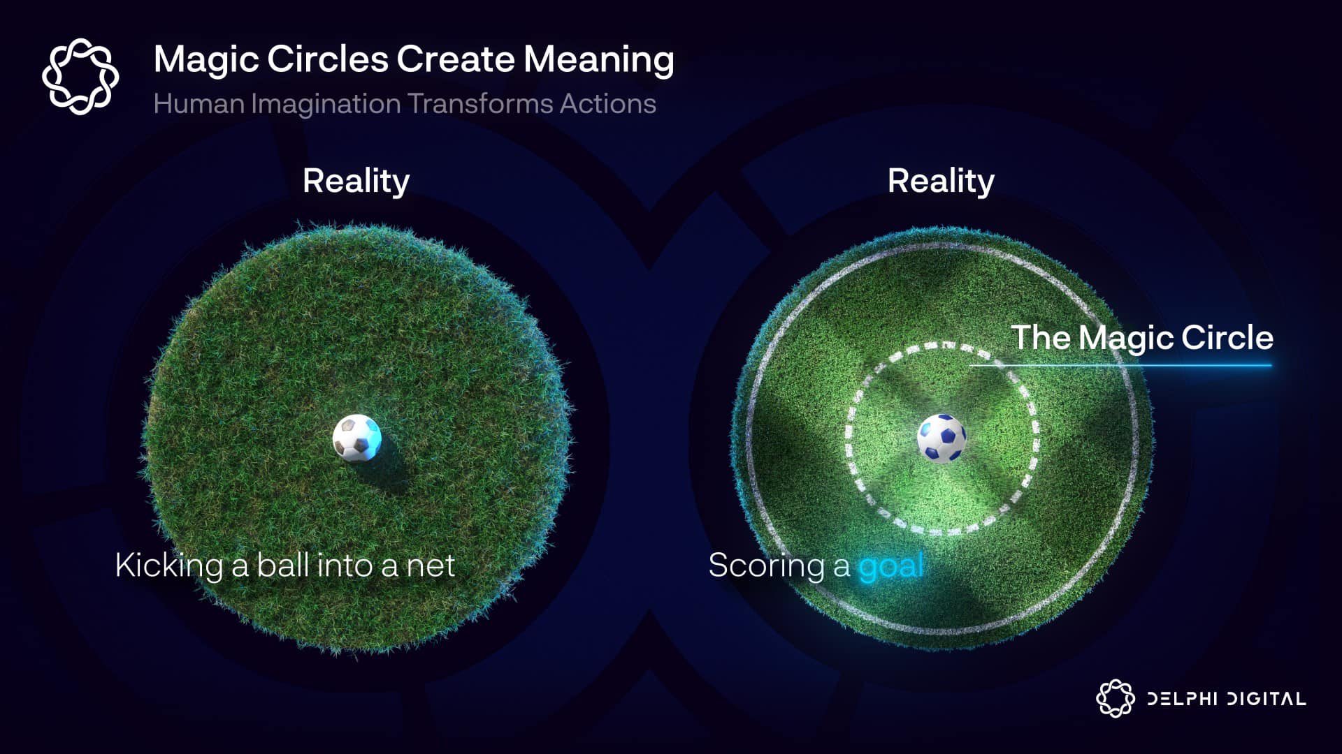 Arcane Circle Meaning