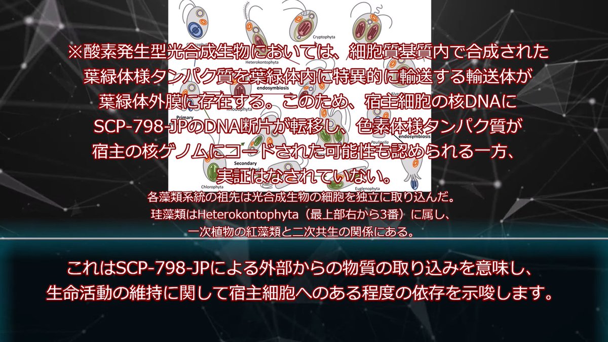 TUTU on Twitter: "SCP-798-JPの動画、注釈で画面が凄いことになってる https://youtube.com/watch?v=chHKRf-9rpY…"
