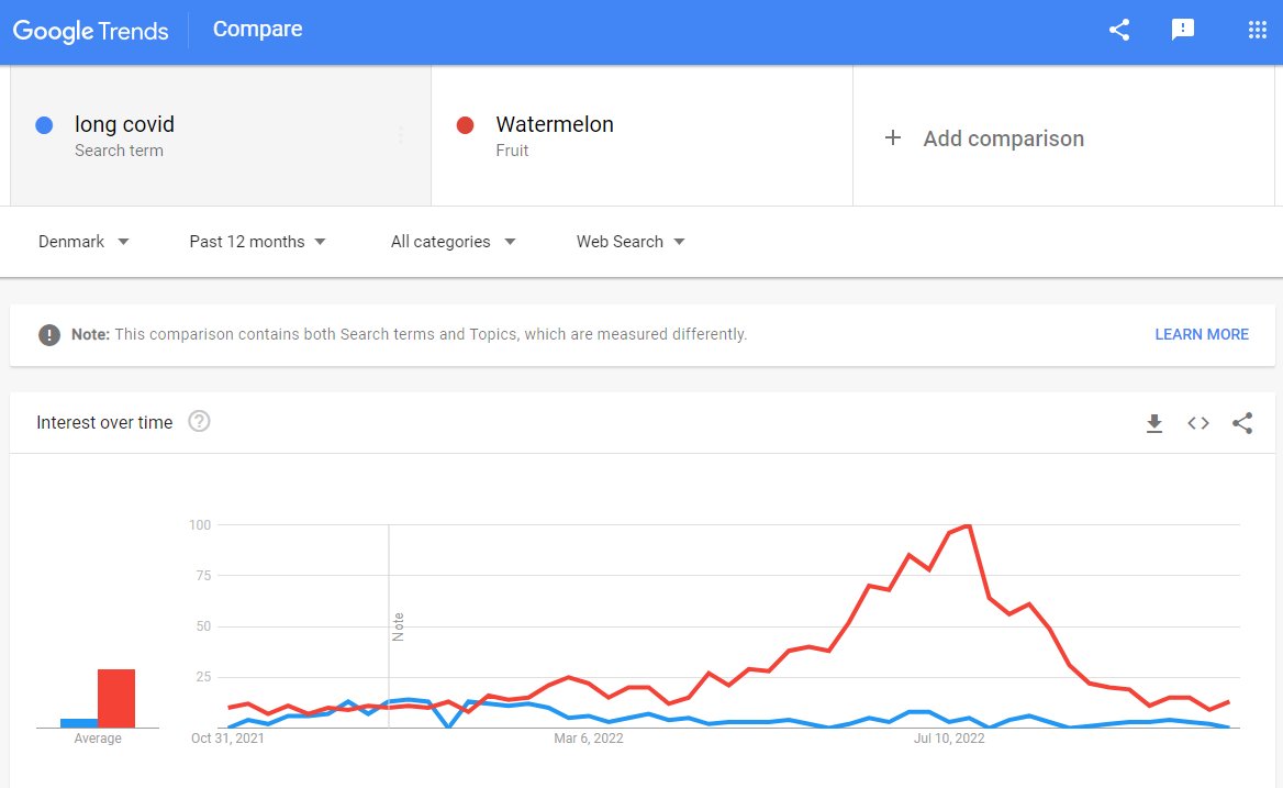 Thread by @Humble_Analysis on Thread Reader App – Thread Reader App