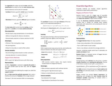 Data Science Dojo on Twitter: "RT @DataScienceDojo: 💥 Machine Learning cheatsheet focusing on ...