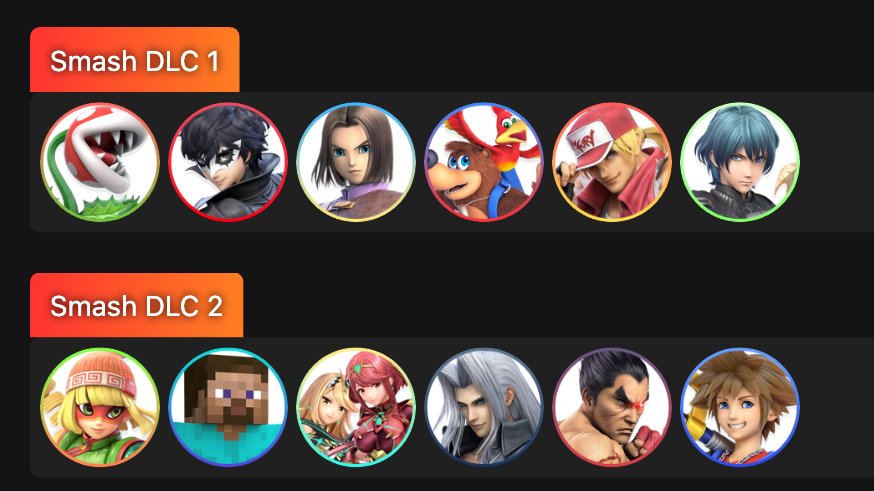 ꒰ა Taledo ໒꒱ - Fallen Angel Vtuber on Twitter: "From 1-12, How would you rank the entriety of ...