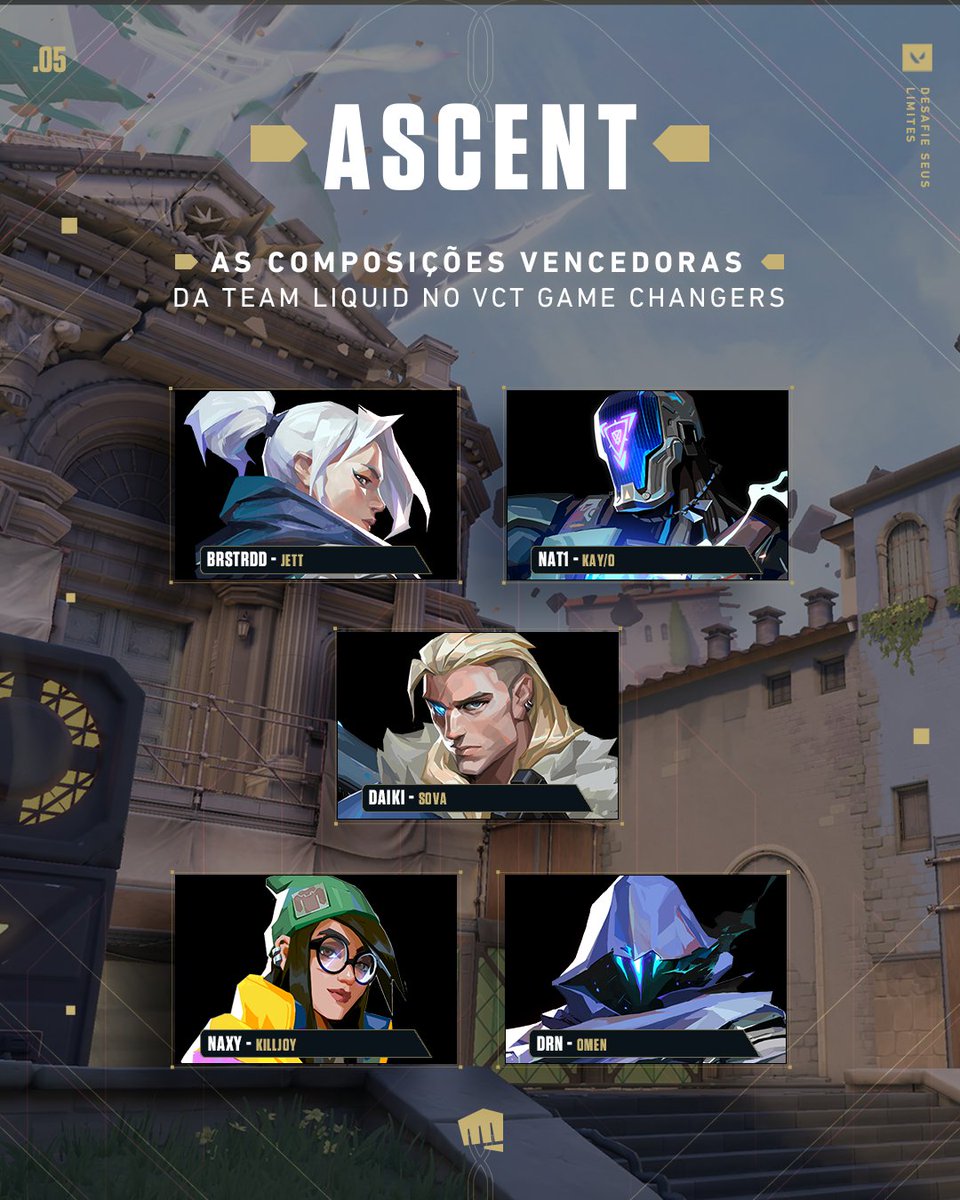 VALORANT // BRASIL on Twitter: "E também nos mapas Breeze e Ascent 🔥🔥"