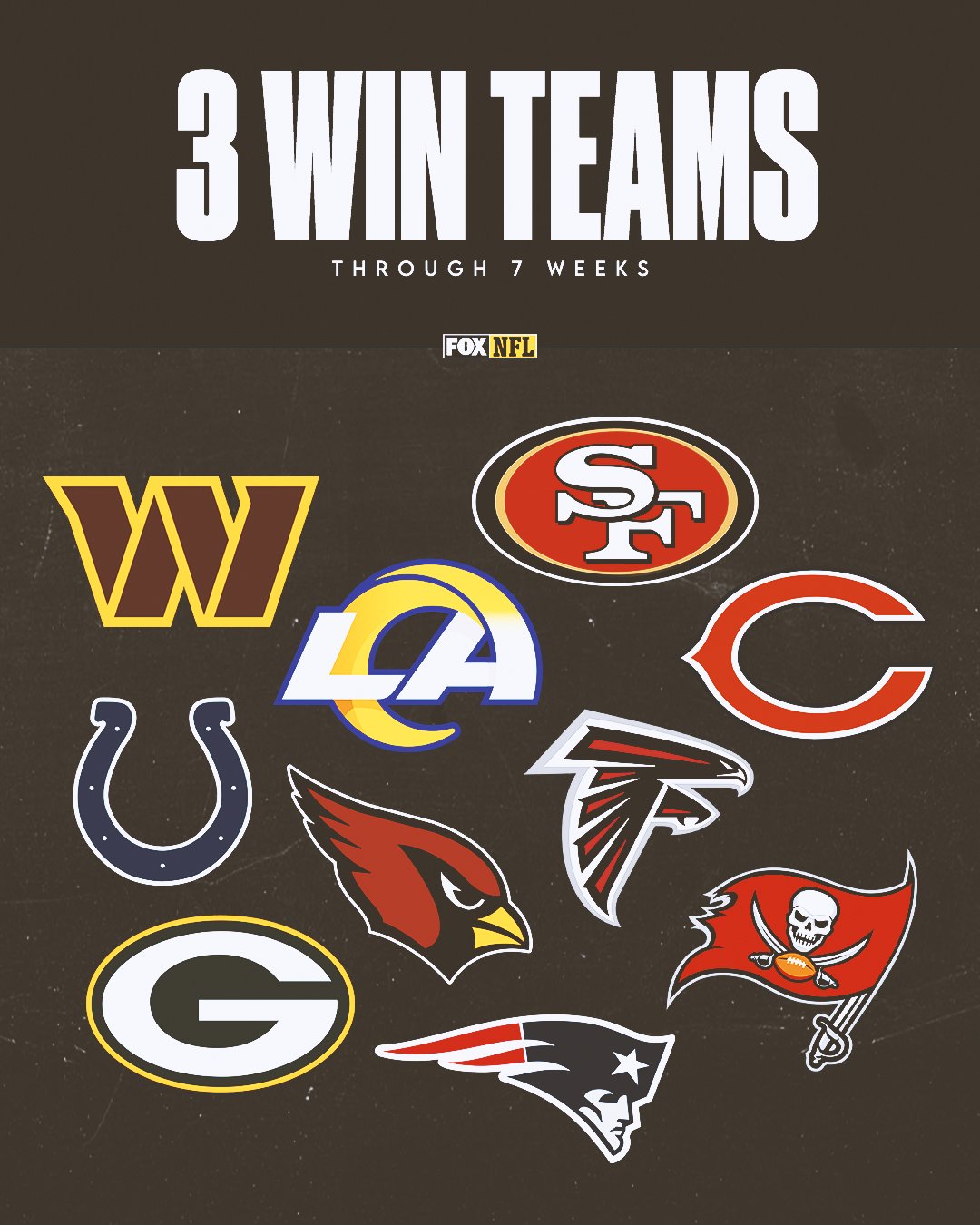 Funny Nfl Football Logos Idk Football Sunday Nfl Super Bowl Funny
