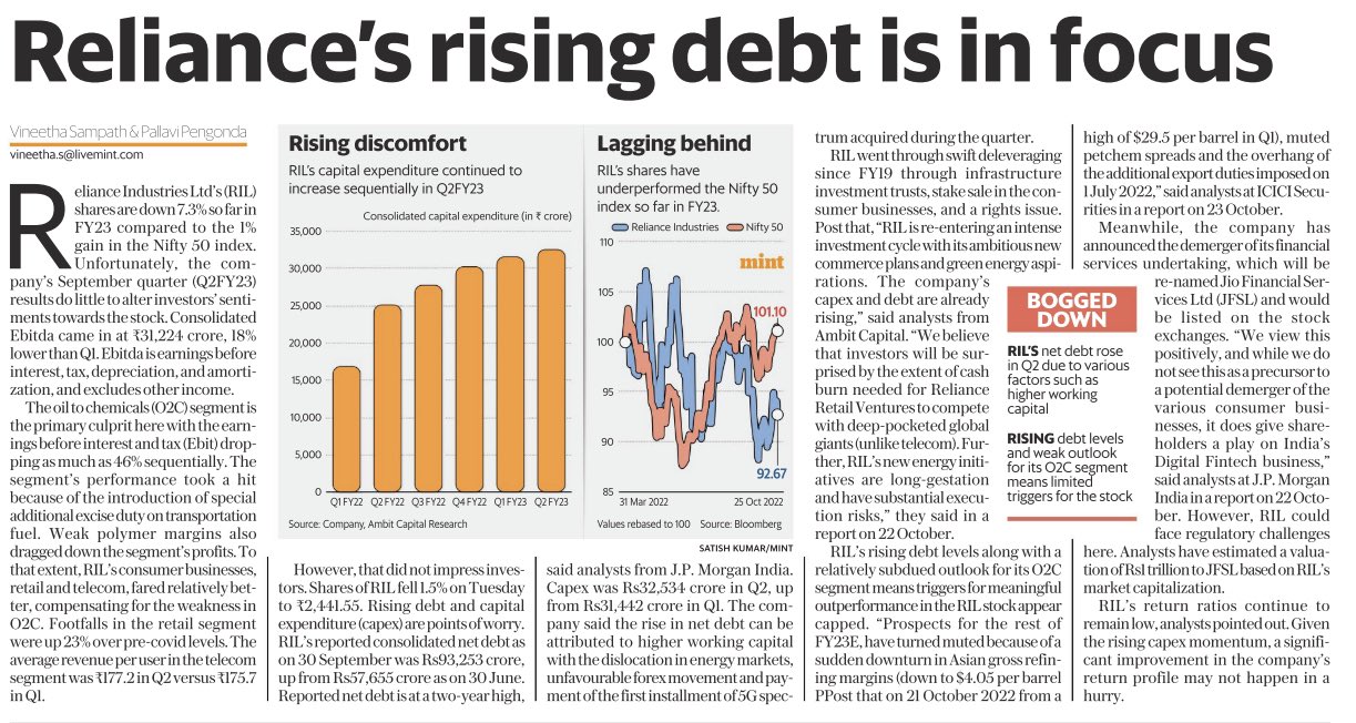 Contrarian EPS on Twitter: "If roe of a co is 12% it’s difficult for it to earn more than 12% ...