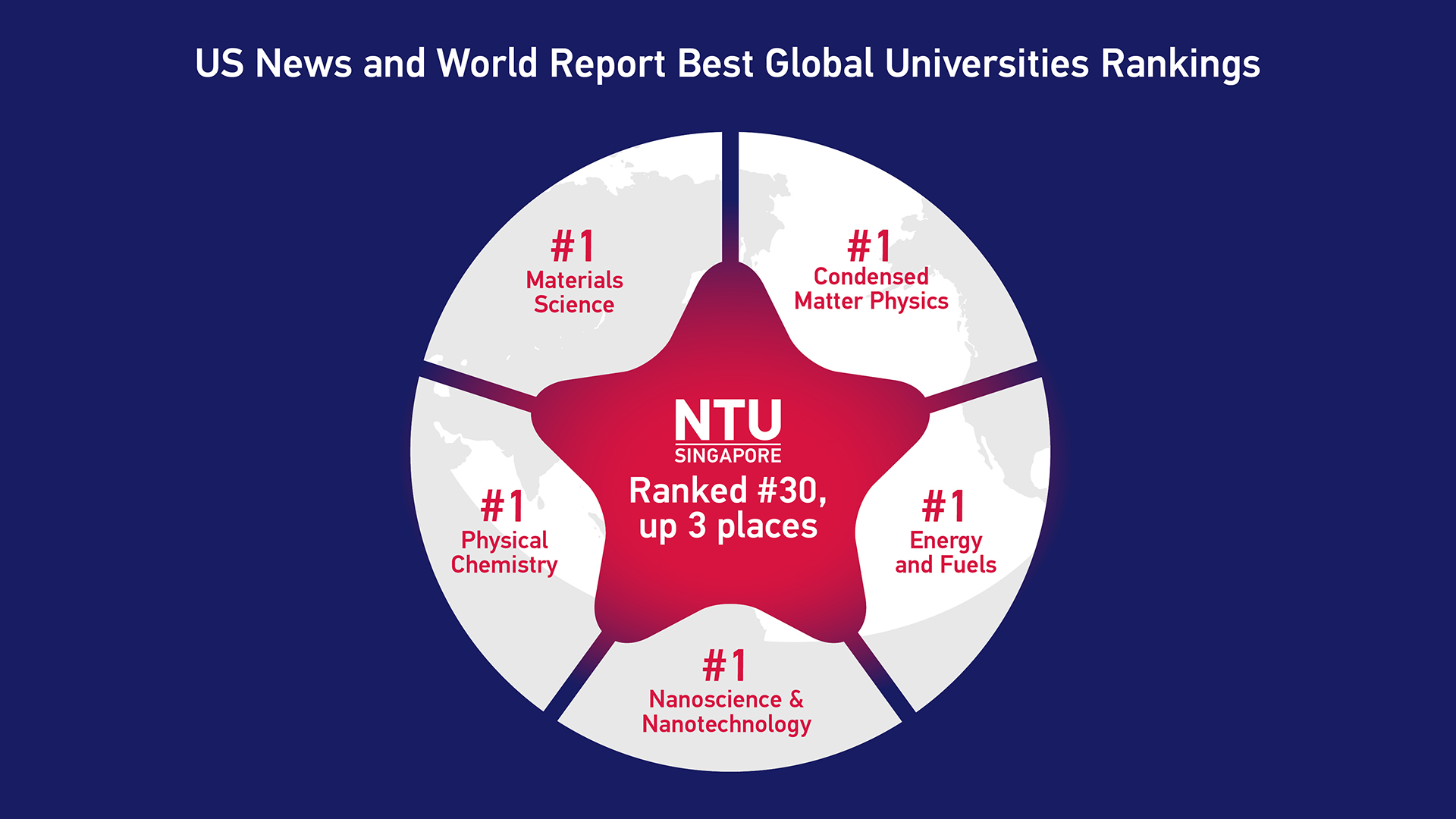 Ntu Report Logo