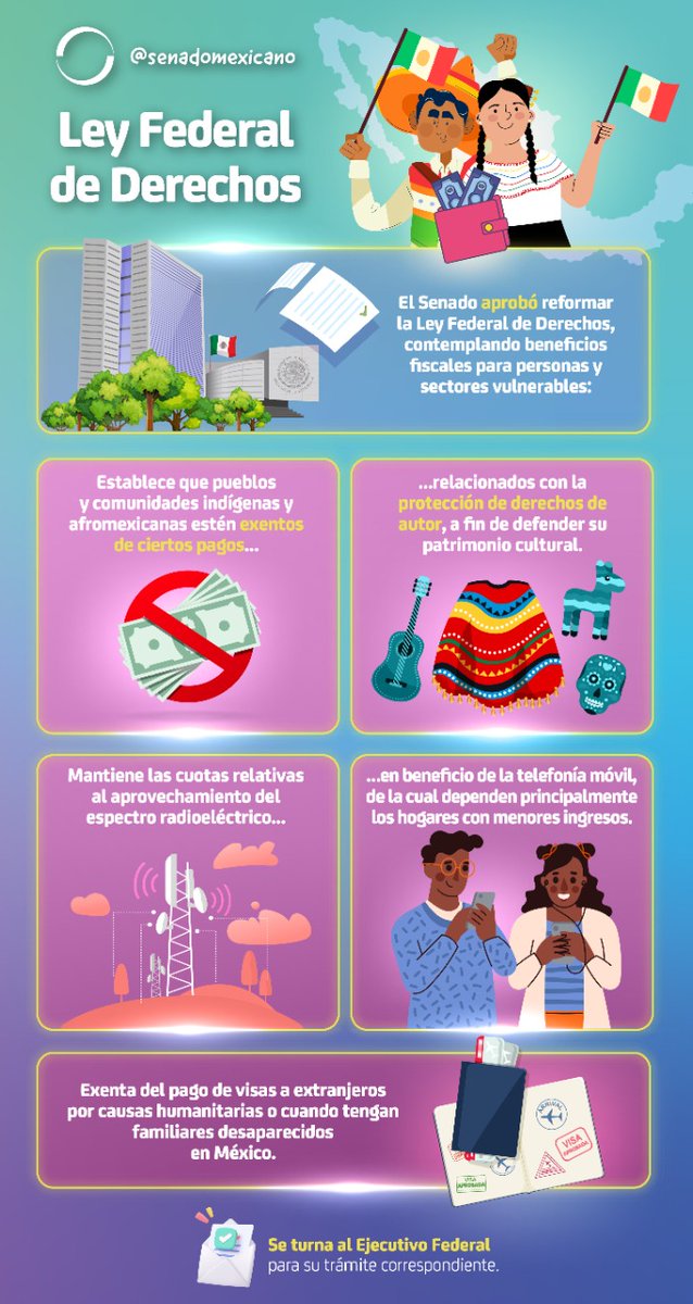 Senado De México On Twitter 📌 ¿qué Modificaciones Se Aprobaron A La