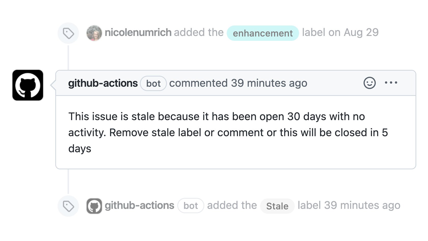 GitHub on Twitter: "🤖 This handy action flags issues and PRs that go untouched for a certain ...