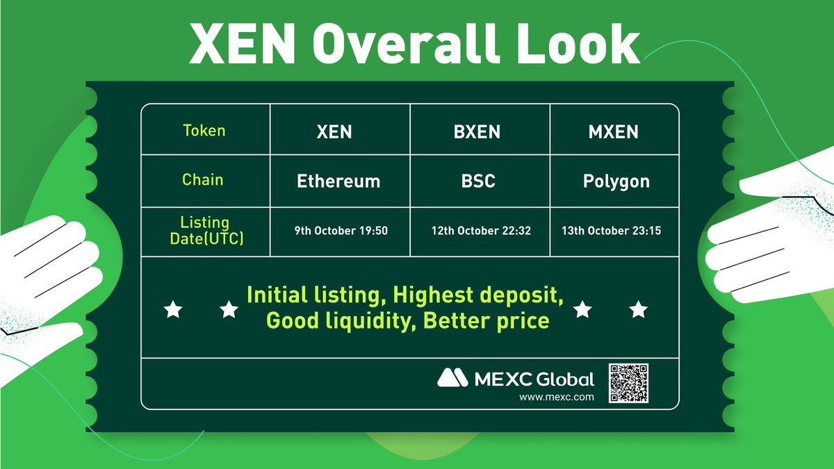 MEXC Global on Twitter: ".@MEXC_Global, the best place to trade $XEN, $bXEN, and $mXEN 🔥@XEN ...