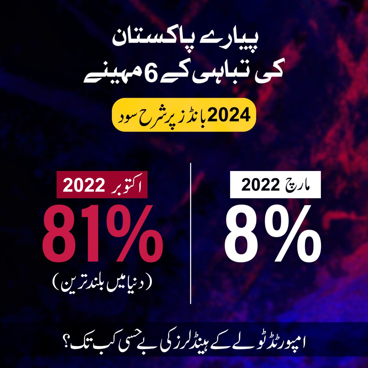 PTI KPK Official (@PTI___KPK) / Twitter