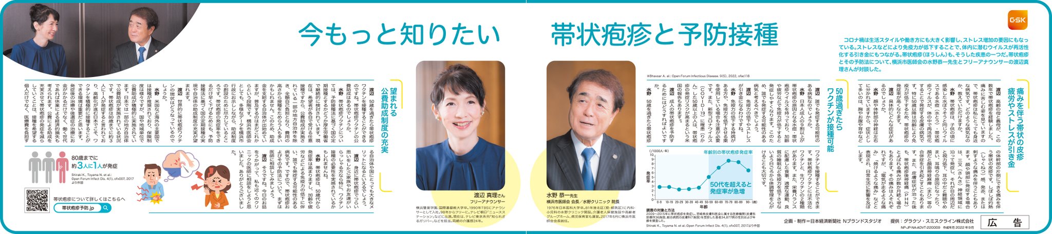 NIKKEI BRAND VOICE／日本経済新聞の広告紹介アカウント on Twitter: "10/15掲載 #グラクソ・スミスクライン の広告です。 #帯状疱疹 の引き金や予防法について ...
