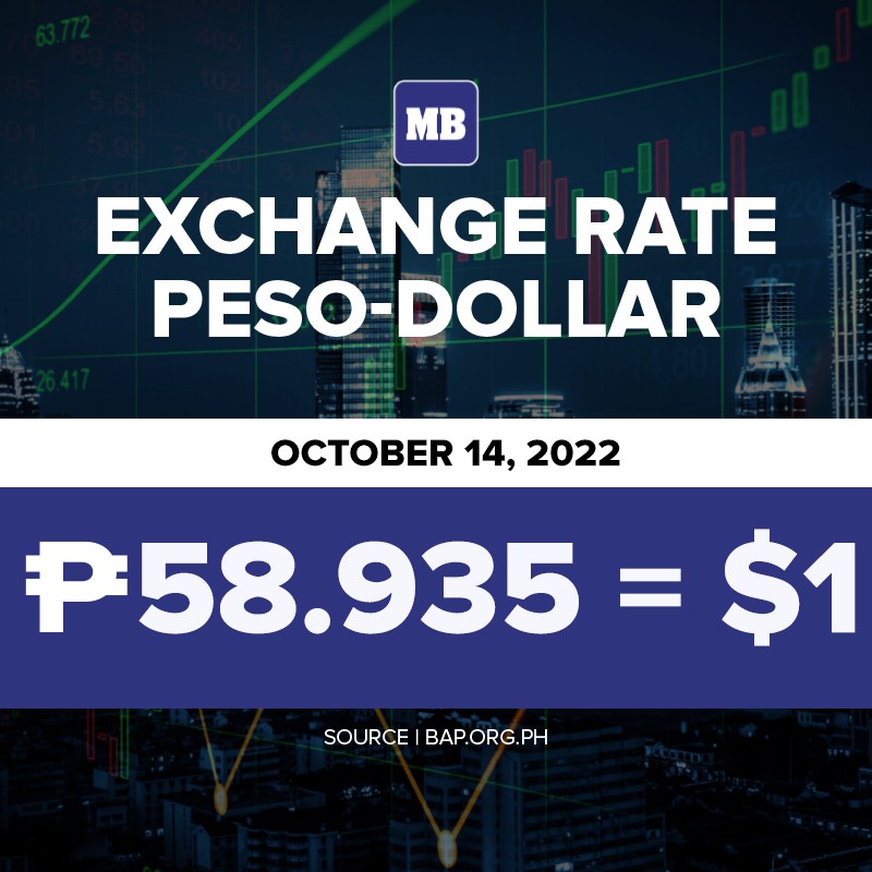 Manila Bulletin News On Twitter Philippine Peso US Dollar Exchange manila-bulletin-news-on-twitter-philippine-peso-us-dollar-exchange