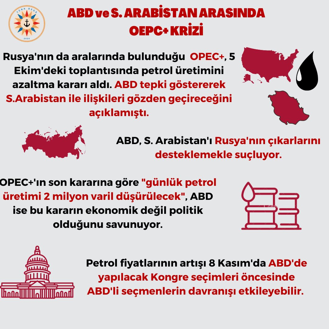 TÜRK DEGS / TURK MAGS on Twitter: "🔴ABD ve S. ARABİSTAN ARASINDA OEPC+ KRİZİ 📌Rusya'nın da ...