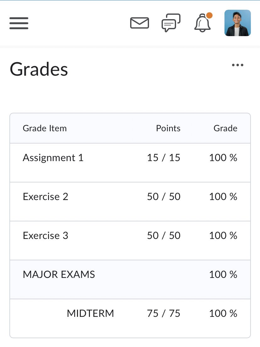 drex on Twitter: "IM SO PROUD OF MYSELF 🥹🥹🥹 https://t.co/MlXqKBcipq" / Twitter