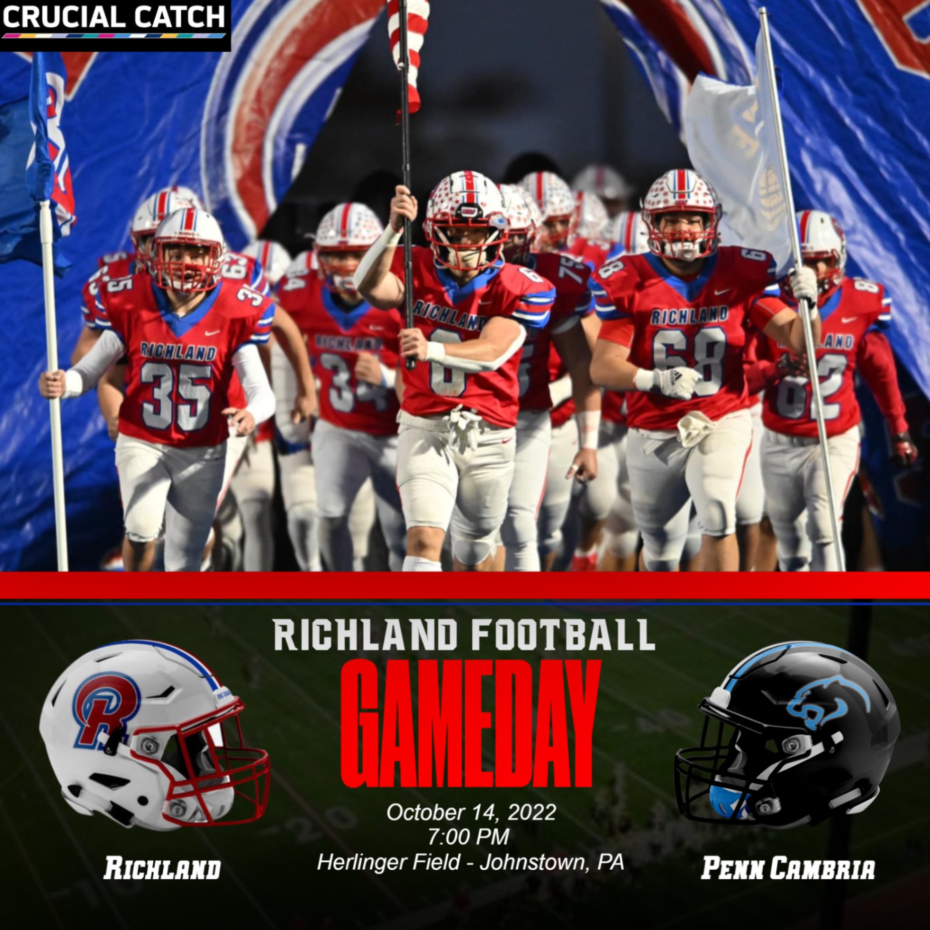 Richland Rams