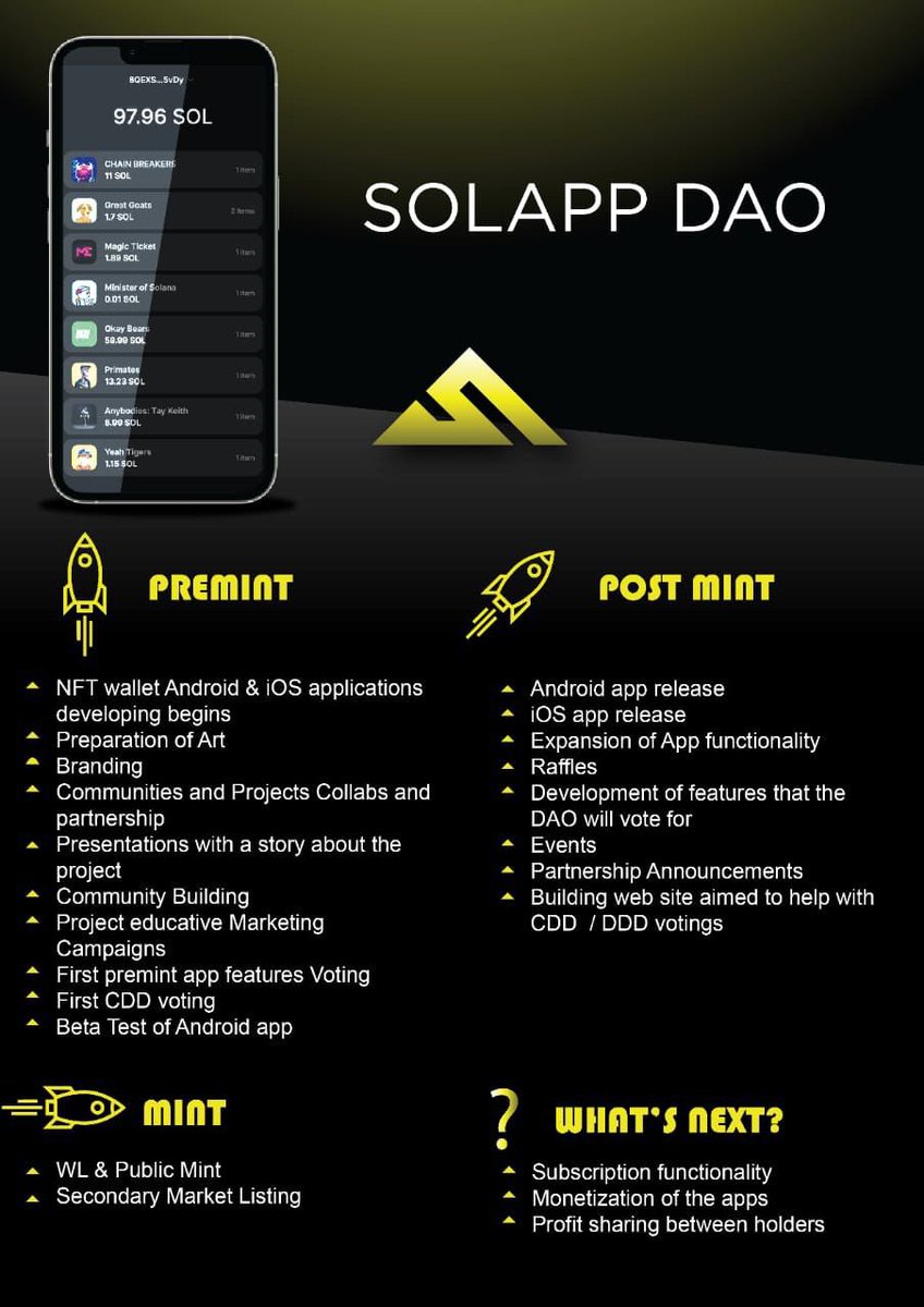 whyte.eth🐈‍⬛ on Twitter: "RT @HDCollabs: HangoutDao X SolApp 3X SolApp 1️⃣Follow @solapp_dao ...