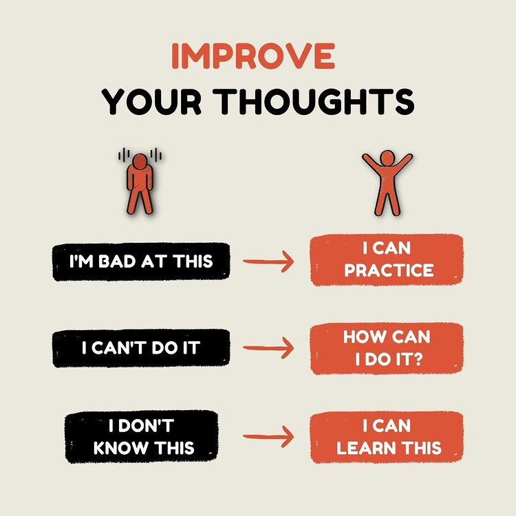 12 Powerful Visuals About Psychology & Life: 1. - Thread from Mindset ...