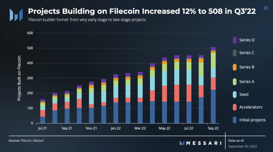 Filecoin on Twitter: Filecoin on Twitter: