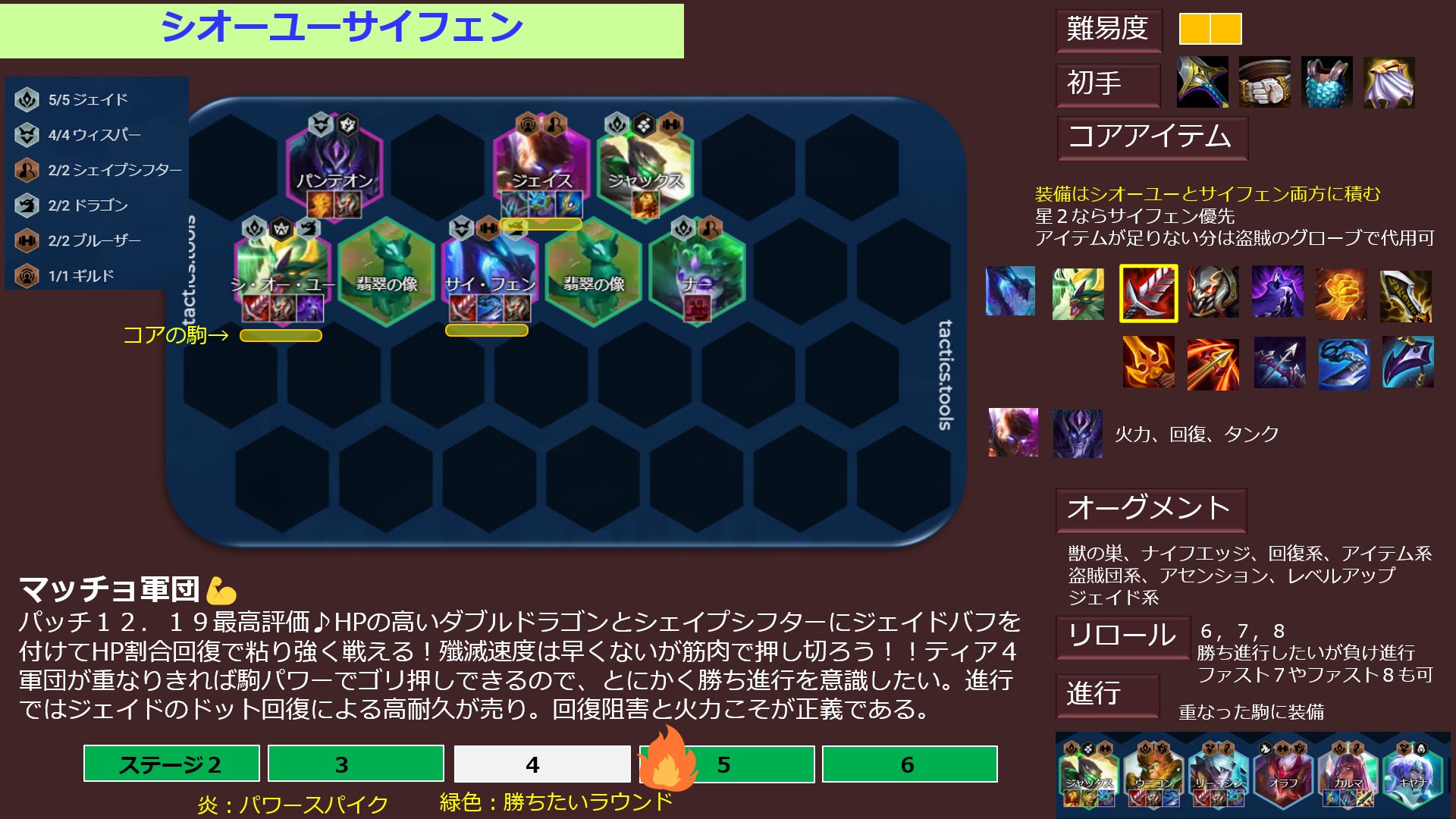 orgap🍰TFT 🌠🤖🙀set8🙀🤖🌠 on Twitter: "大会見たりして精度上げときました https://t.co ...