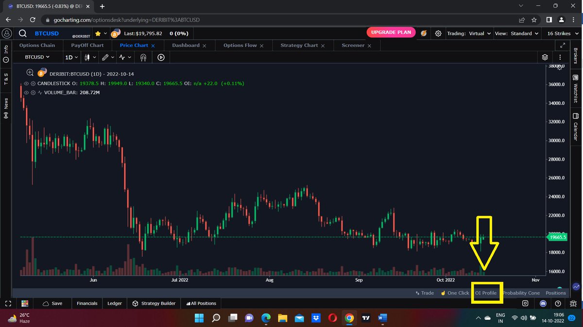 Step by step guide to plot #CUMULATIVE #OPEN #INTEREST (COI) in ...