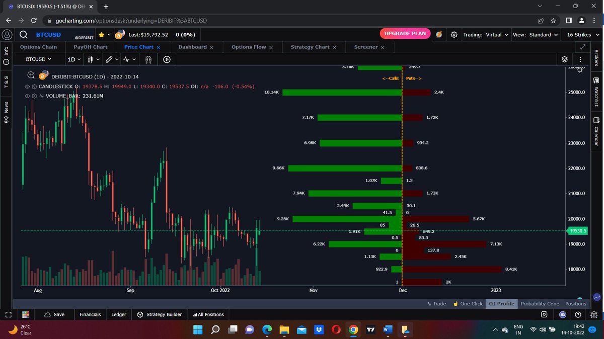Step by step guide to plot #CUMULATIVE #OPEN #INTEREST (COI) in ...